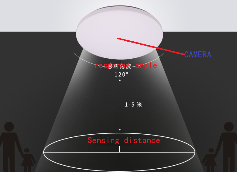 Bathroom Hidden Light Spy Camera Wifi Spy Camera 4K HD Toilet Hidden ...